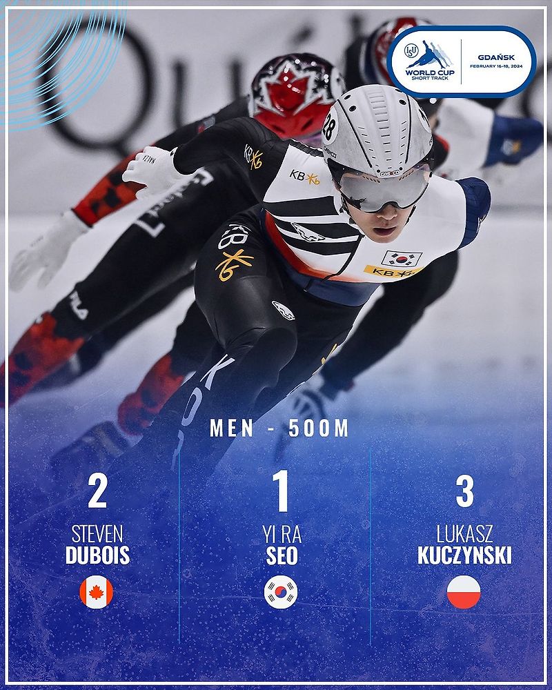 서이라 금메달, ISU 쇼트트랙 월드컵 6차 500m 경기 결과 및 영상