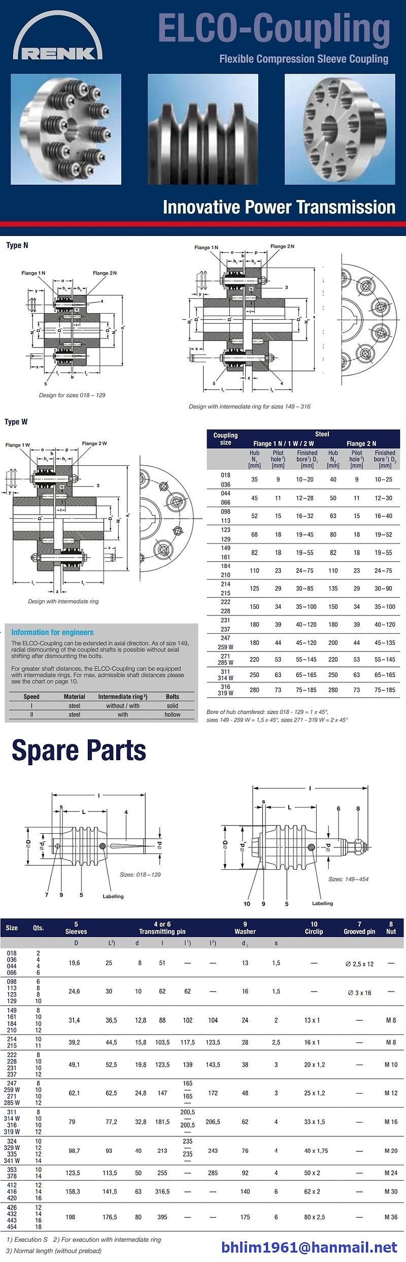 RENK [렌크] ; ELCO Coupling, 엘코 커플링, TOFAS