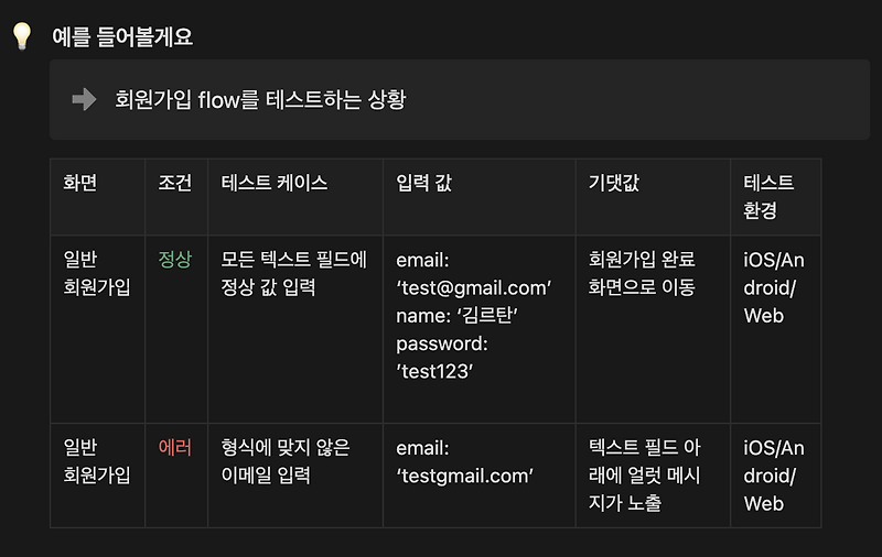 TIL_17 내일배움캠프 UXUI_7기 부트캠프