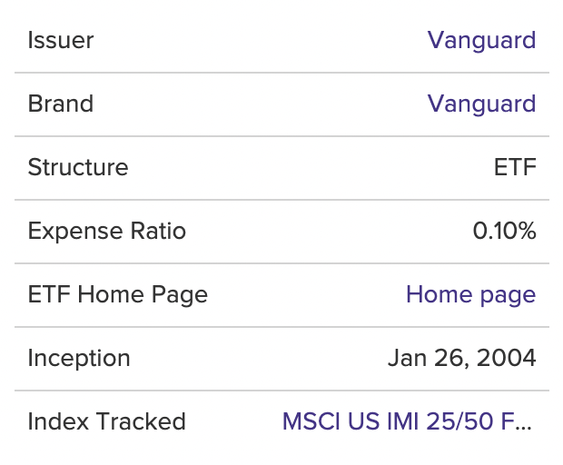 미국 ETF Vanguard Financials ETF (VFH)