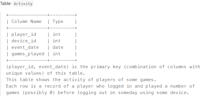 511. Game Play Analysys Ι | Easy