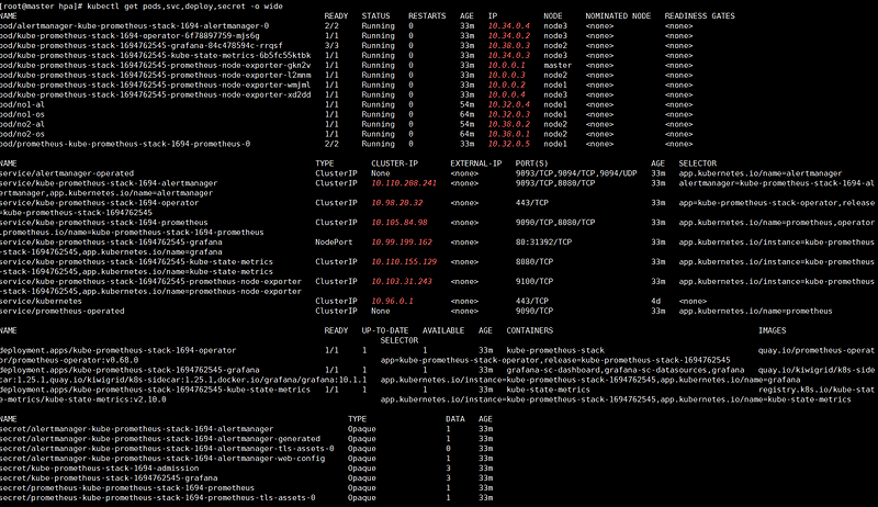 k8s_helm Prometheus Grafana 연동