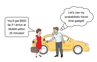 Probabilistic Deep Learning 1장