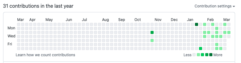 [인프런 - 스프링 입문] 3/15 개발공부일지 - github 잔디 살리기, 개같이 부활, E325: ATTENTION