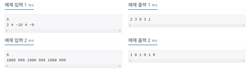 [JAVA] 백준 18870번: 좌표 압축 :: 정리 노트