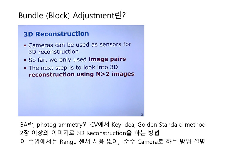 07. The Basics of Bundle Adjustment