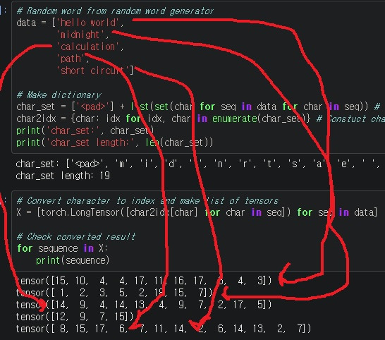 Pytorch에서 padding sequence vs. packed sequence 차이 이해하고 구현하기