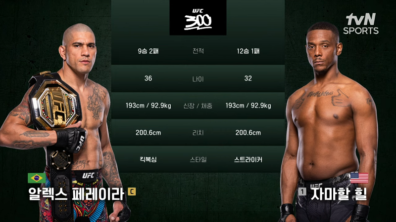 Dynamide Tistory :: 디나미데 티스토리