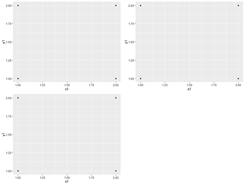 [ggplot2] 화면분할하는 방법