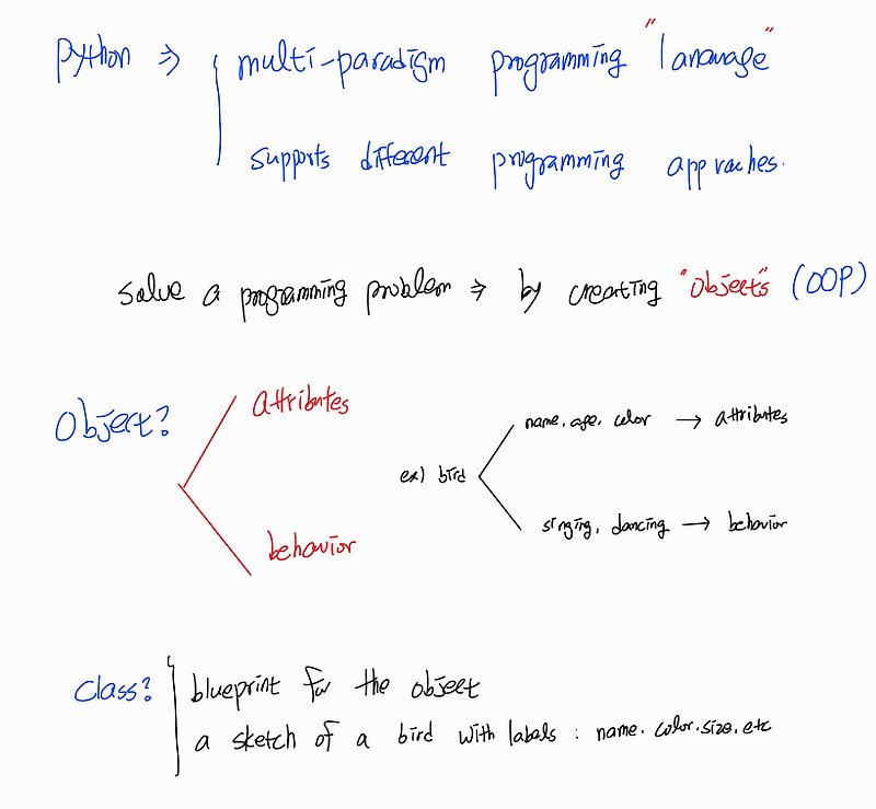 Class, Object, POO (Object Oriented Programming), Inheritance