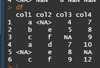 R ) 피벗, 언피벗 해보기 dcast, melt in r