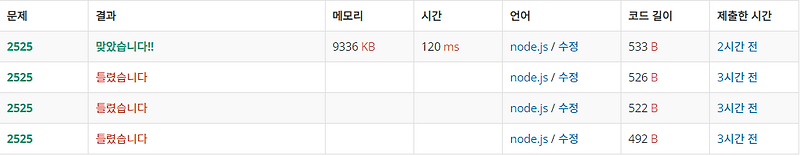 [JS] 2525번 오븐 시계