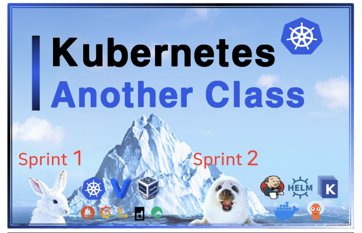 (복습 #5) Application 기능으로 k8s 이해 - Probe — 개발자의 이야기