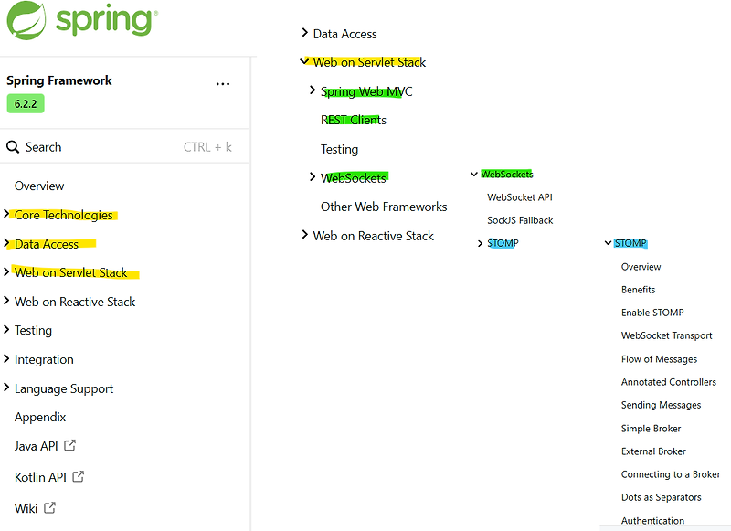 Spring WebSocket, 스프링 공식문서