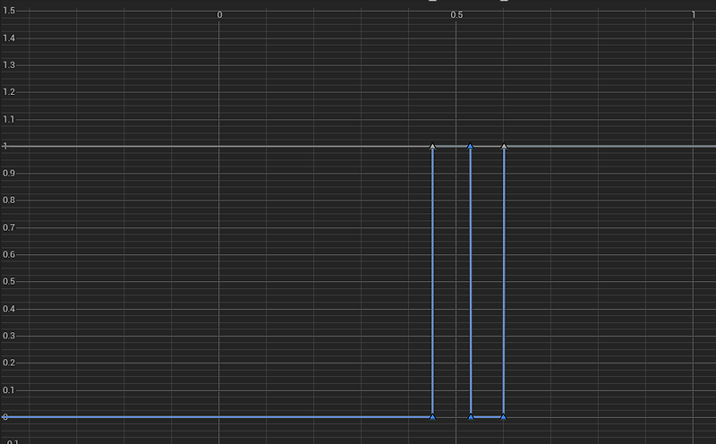 Unreal Engine 5 : Add Shading Model - Engine & Project Settings #5 ...