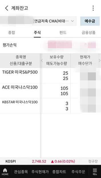 [Progress]ACE 나스닥 100 100주 돌파 :: Tout Va Bien
