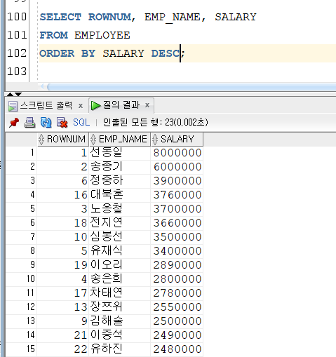 [DB/SQL] ROWNUM , TOP-N분석