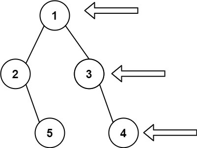 [Binary Tree-BFS][Medium] 199. Binary Tree Right Side View