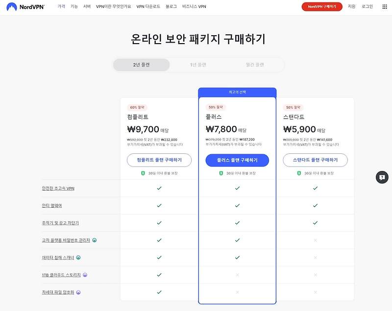 해외에서도 한국 앱 사용하는 방법(VPN- Nord VPN 가격 및 사용, 구독해지 후기)