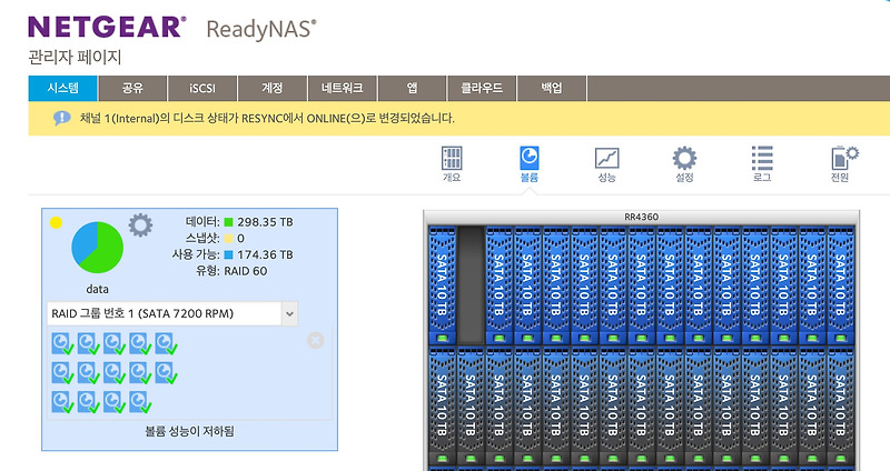 NAS 오래된 디스크 교체가 위험할 수도 있는 이유, 왜 그런것일까? :: Benjamin's Note
