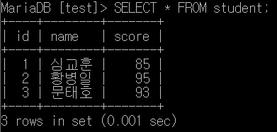 [MariaDB] 테이블 내 숫자들을 더하려면 SUM 함수 by bskyvision.com