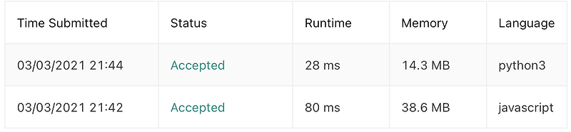 LeetCode 392 (Easy) Is Subsequence