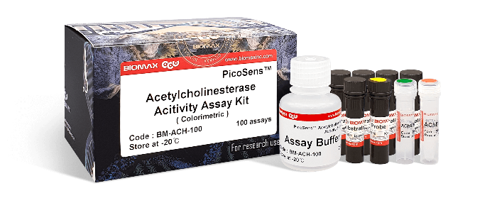 PicoSens™ Acetylcholinesterase Activity Assay Kit (Colorimetric ...