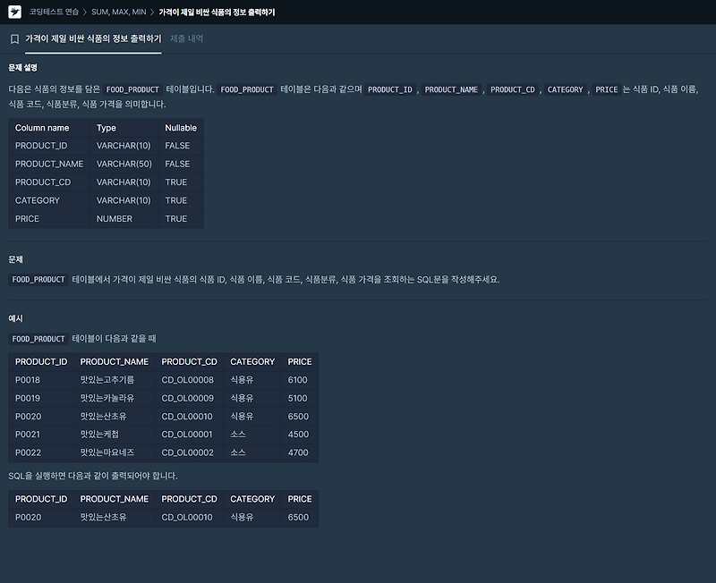 [프로그래머스 SQL] Lv. 2 가격이 제일 비싼 식품의 정보 출력하기