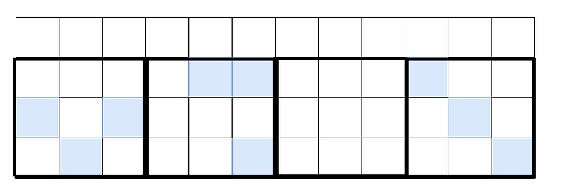 [Python 3] BOJ - 2539 "모자이크" :: PeiSea
