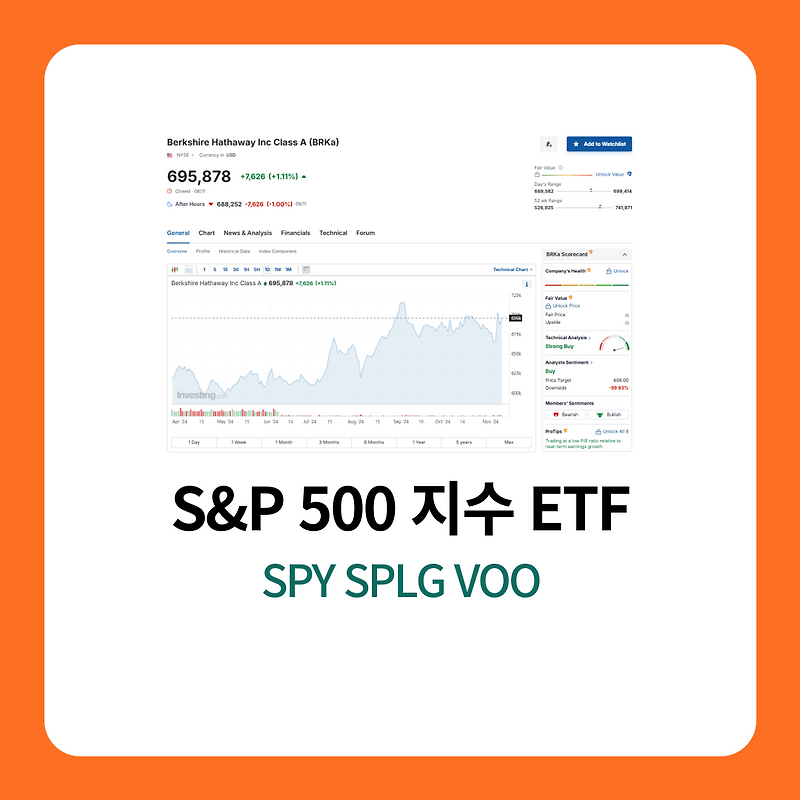 S&P 500 지수(SPX) ETF SPY, SPLG, VOO 배당 수수료 비교 정리