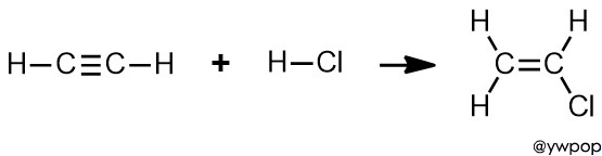 ΔH 계산. C2H2 + HCl → CH2CHCl. 결합 해리 에너지
