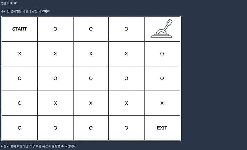 [프로그래머스/Level2] 미로탈출 - JAVA[자바] — Hong's Dev Note
