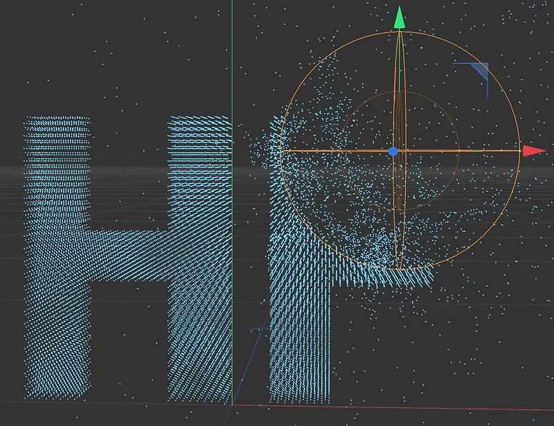 Transforming Particle Groups in X-Particles