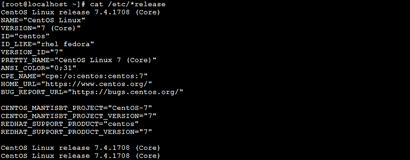 centos-offline-iso