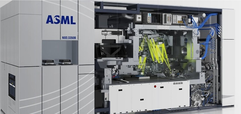 Meta Platforms,ASML,Broadcom