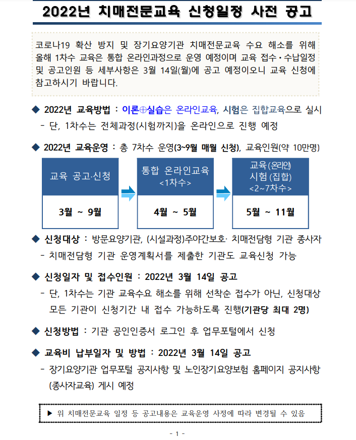 2022년 치매전문교육 교육비 납부 사이트 (https://edunhis.saramin.co.kr)