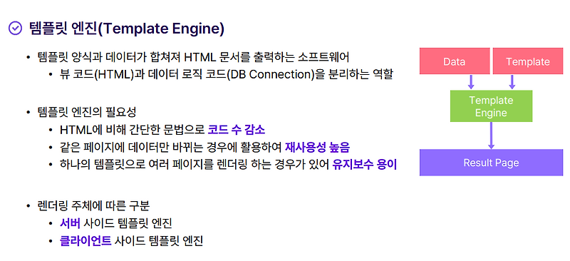 Spring MVC 3 - 템플릿 엔진과 Thymeleaf