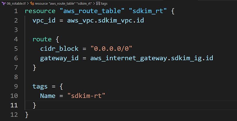 20단계로 따라하는 AWS Terraform : 4.5. Routing Table
