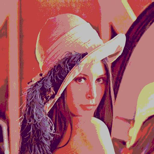 [Image Processing] 1. Python으로 Dither 만들기: Truncation, Round