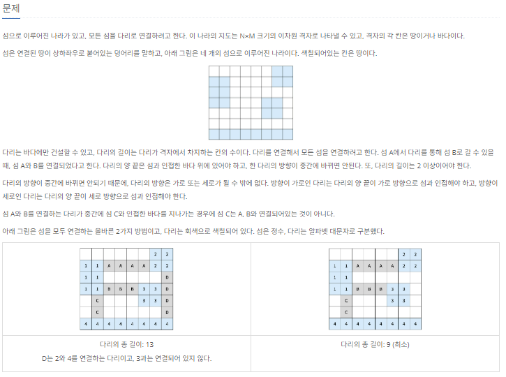 [JAVA] BOJ 백준 17472번 - 다리 만들기 2