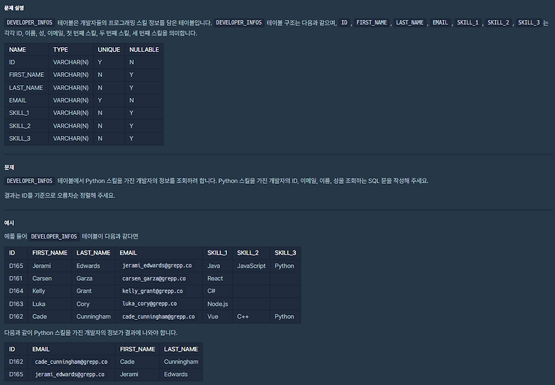 Python 개발자 찾기 - IN — Data Analyst Hwang