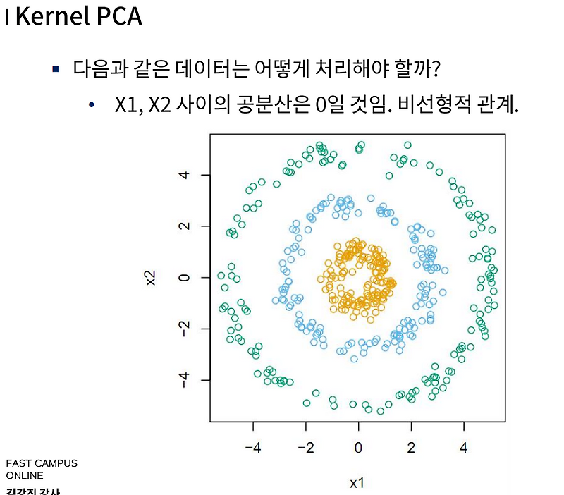 56. Kernel PCA — ㅇㅇ
