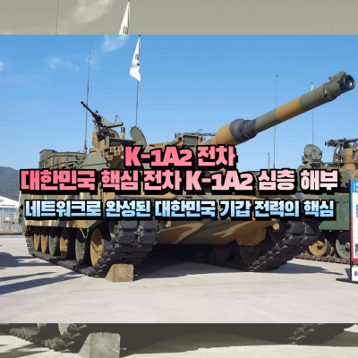 K-1A2 전차, 대한민국 핵심 전차 K-1A2 심층 해부 / 네트워크로 완성된 대한민국 기갑 전력의 핵심