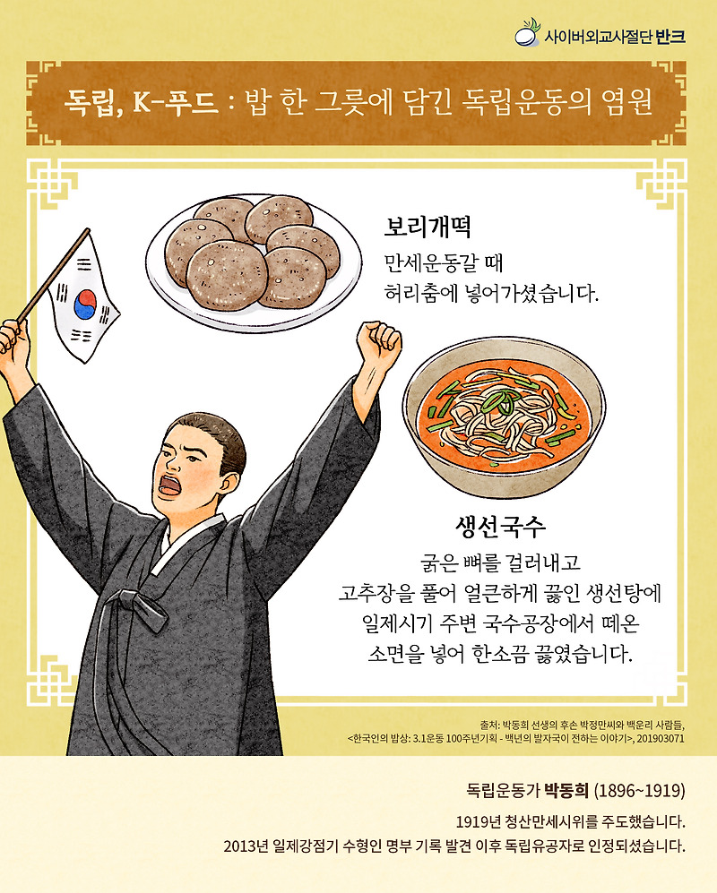 Python 347제] NCP Nextop Lv1. 개수 세기