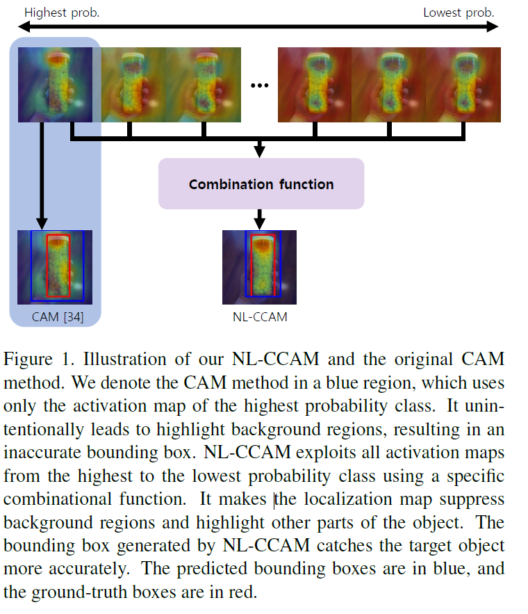 ?scode=mtistory2&fname=https:%2F%2Fblog.kakaocdn.net%2Fdn%2FvHaIT%2Fbtrc7npOX8T ...
