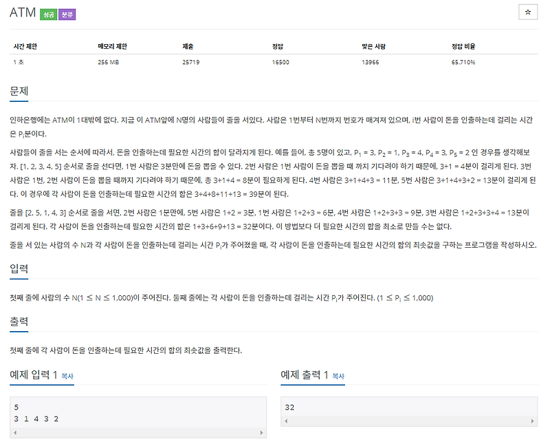 [JAVA] Baekjoon 그리디 알고리즘 11399번 : ATM