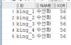 # 18 on delete cascade & on delete set null