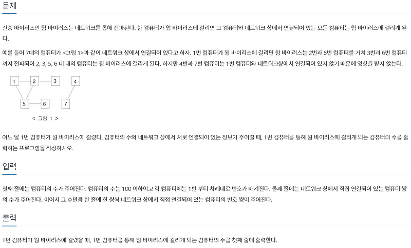 69. Python 백준 2606 번 바이러스 자세한 설명