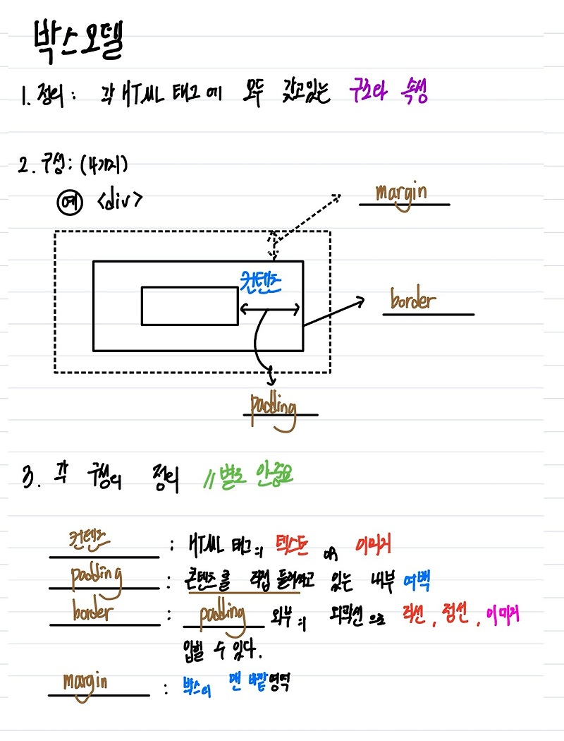 22명품 웹프로그래밍 4장css5 