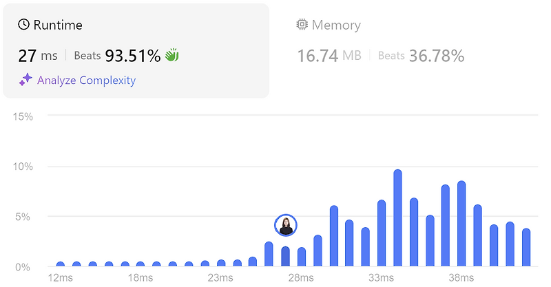 [leetcode] 100. Same Tree